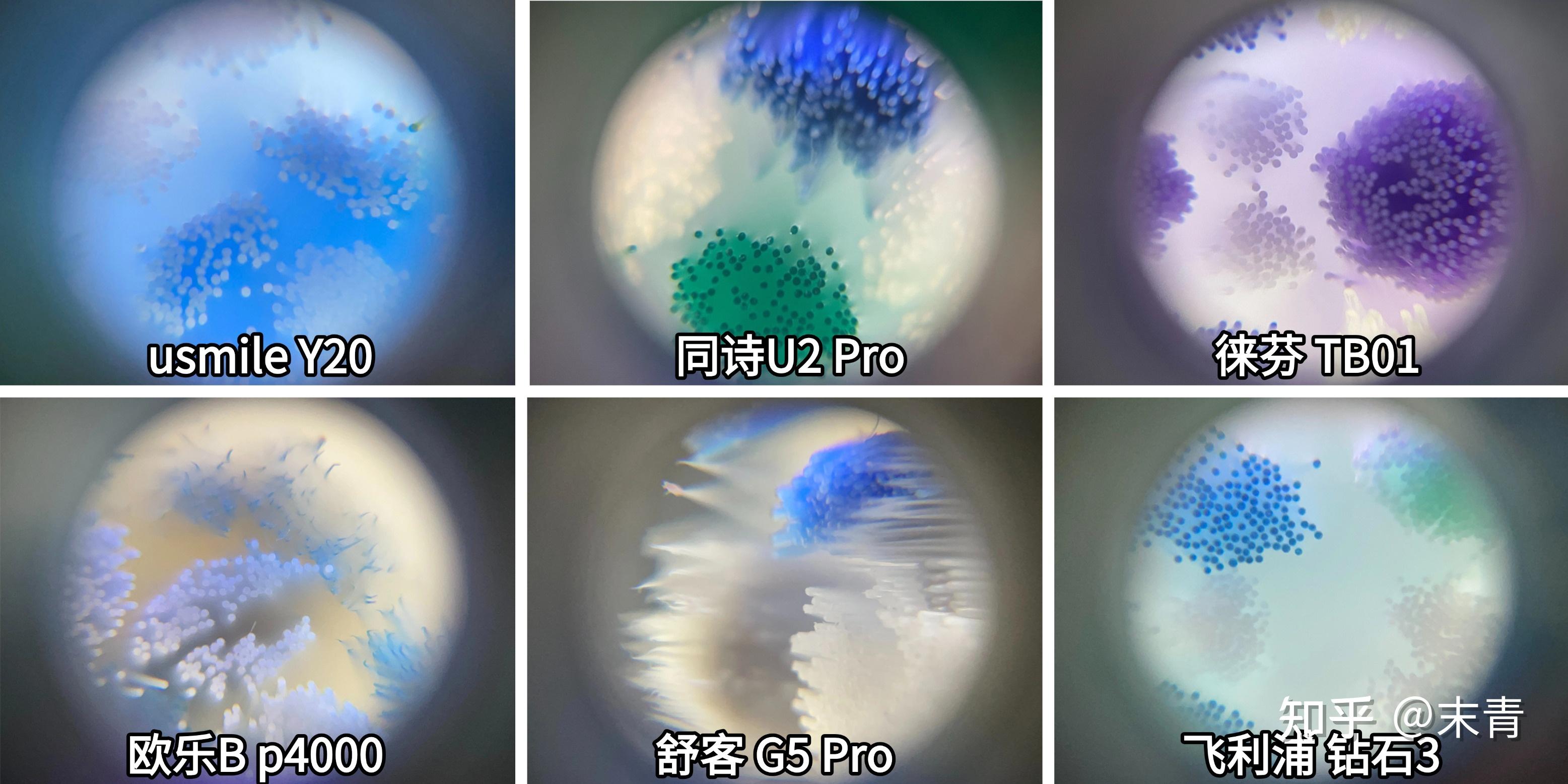 2025热销电动牙刷实测大PK!同诗、欧乐B、徕芬、usmile等多品牌实测闭坑选购指南｜锐评电动牙刷哪个最值得买？