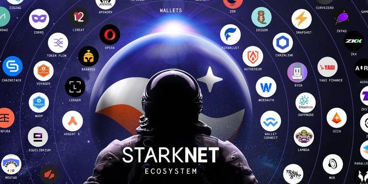 市值20亿美金的Starknet史上最肥空投 最详细交互教程 - 知乎