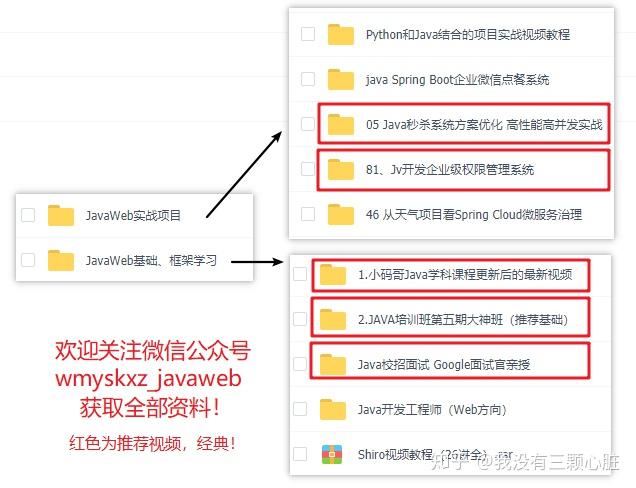 Wmyskxz文章目录导航附Java精品学习资料 - 知乎