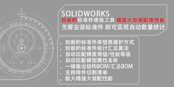 SOLIDWORKS 标准件增强工具SolidKits PartLibPlus - 知乎