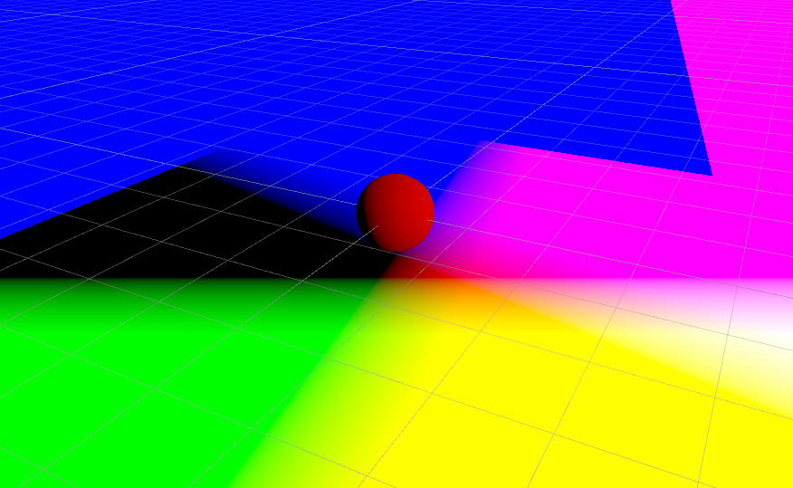 【UnityShader】重建，重建和重建！（Reconstruct ）（1.2） - 知乎