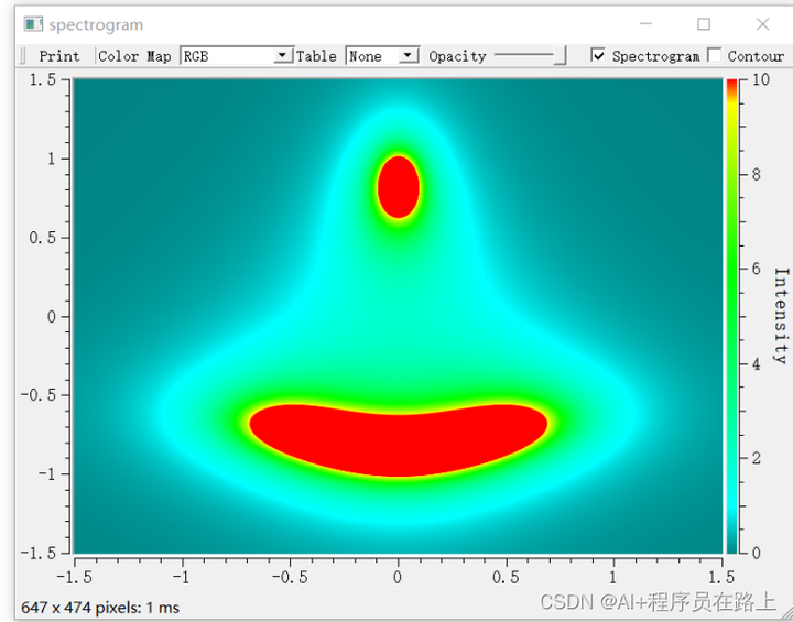 Qwt库画Spectrogram声谱图 - 知乎