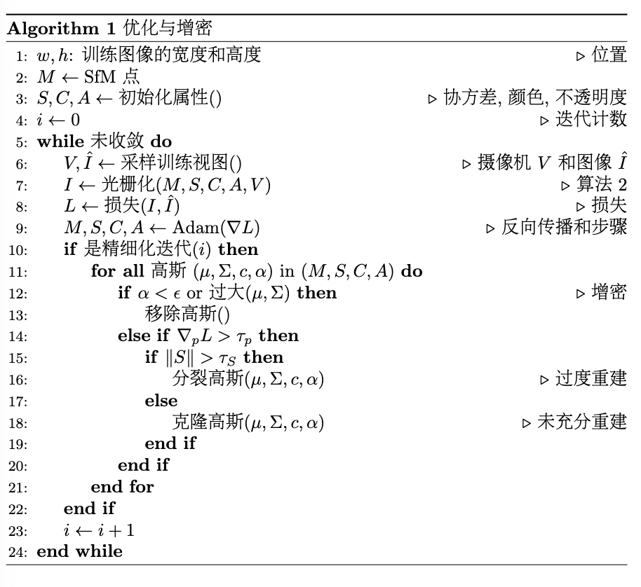 一文带你入门 3D Gaussian Splatting - 知乎