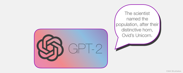 【十万字长文：图解GPT-2 】The Illustrated GPT-2 (Visualizing Transformer Language ...