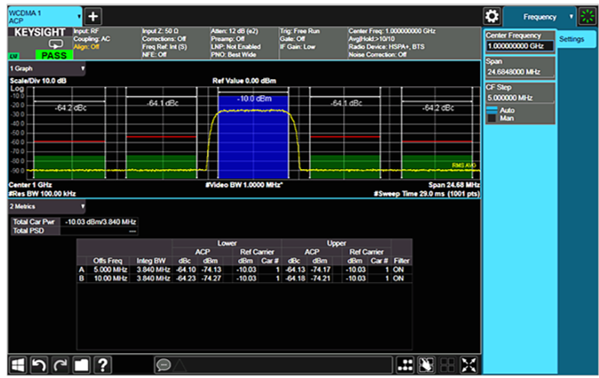 动态范围 Dynamic Range -频谱分析原理 第6章 (英文原版) - 知乎
