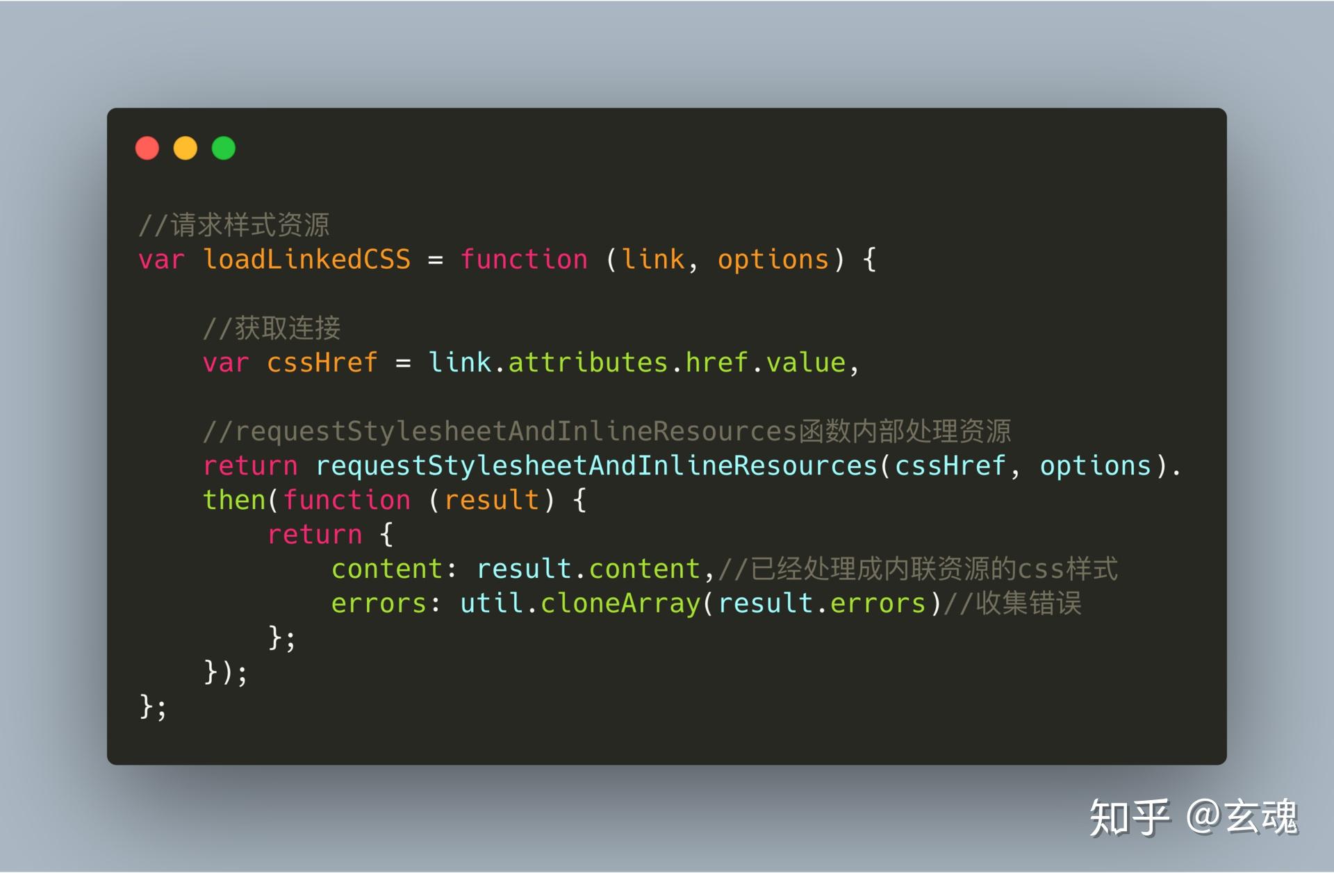 JavaScript 可以将 div 里的内容转化为图片吗？ - 知乎