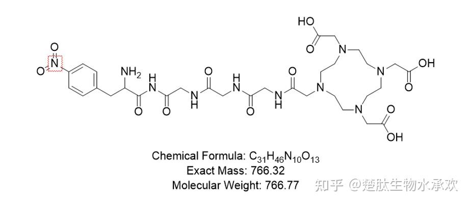 多肽合成：Cys-GM-CSF (17-31)，Cys-Asn-Ala-Ile-Gln-Glu-Ala-Arg-Arg-Leu-Leu-Asn ...