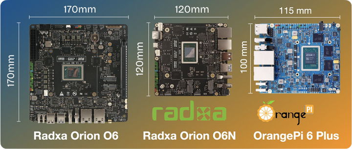 1500 元闭眼入？此芯 P1 芯片三板横评：Orion O6N 真香还是等 Orange Pi 6 Plus？ - 知乎