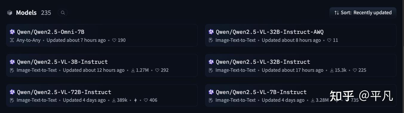 Qwen2.5-Omni-7B：端到端全模态，小而强 - 知乎