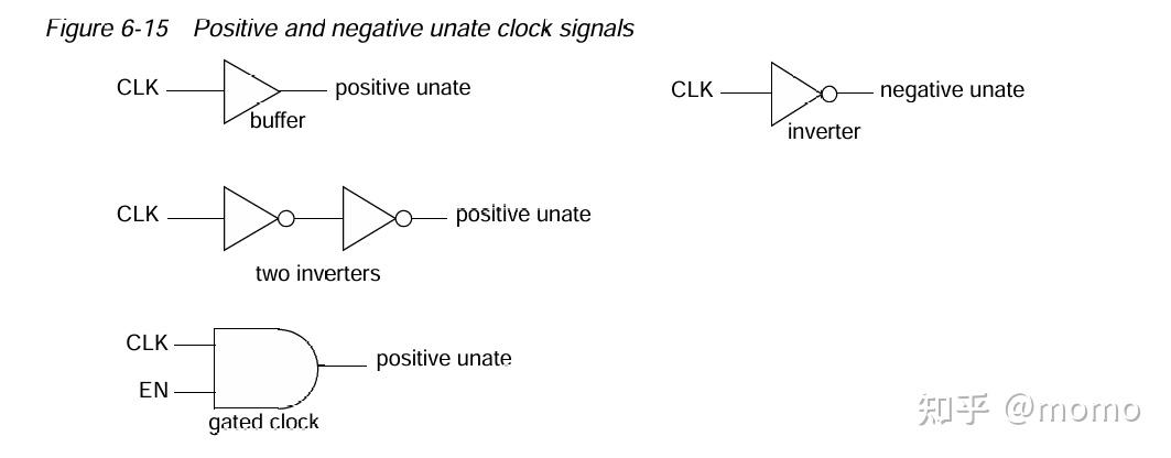 PT工具中UITE-461 Error解读 - 知乎