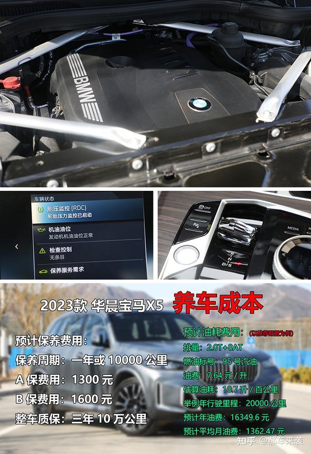 预算60万买豪华SUV，华晨宝马X5直降8.5万，新车选2.0T还是3.0T？ - 知乎