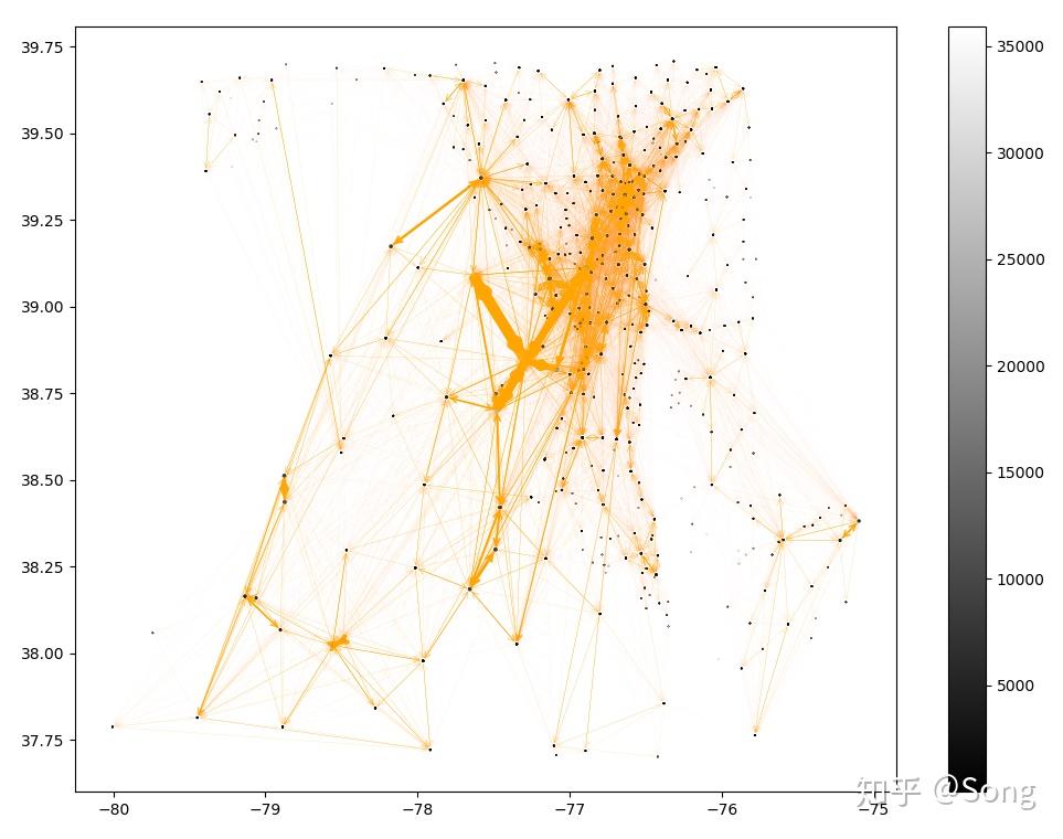 疫情下，我绘制了一张人口流动网络图——谈谈Gephi与OD矩阵的可视化 - 知乎