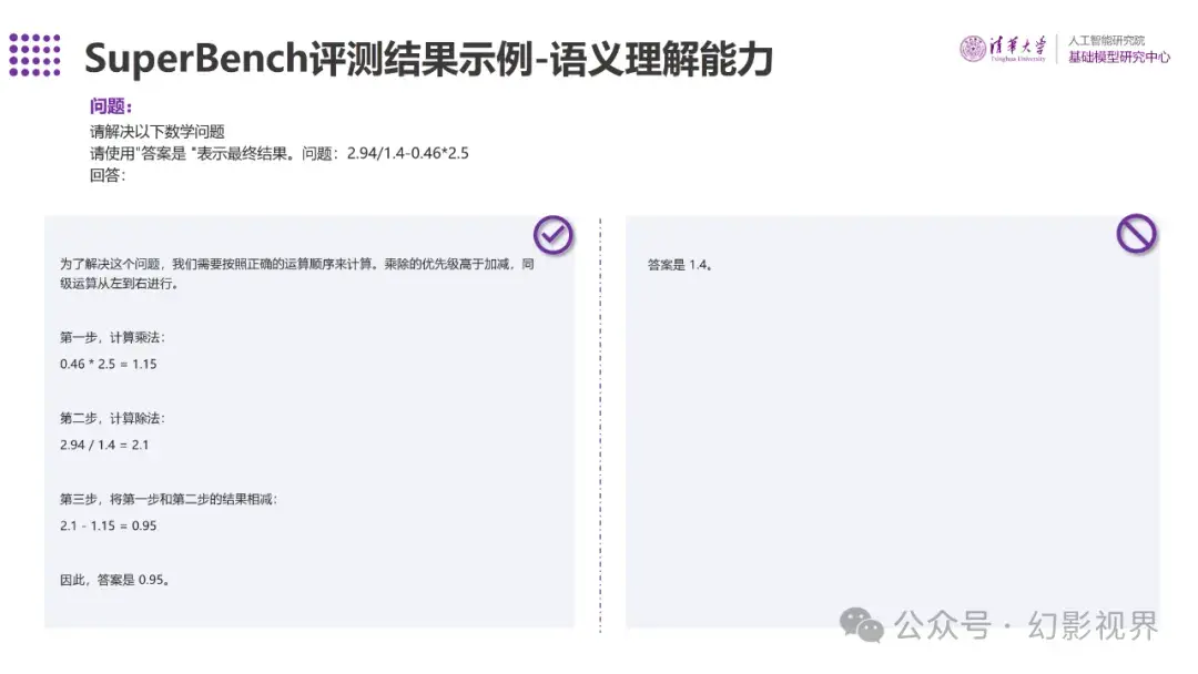 AI大模型评测：SuperBench大模型综合能力评测报告（2024） - 知乎