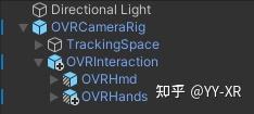 Unity Meta Quest 一体机开发（三）：Oculus Integration 基本原理、概念与结构+玩家角色基本配置 - 知乎