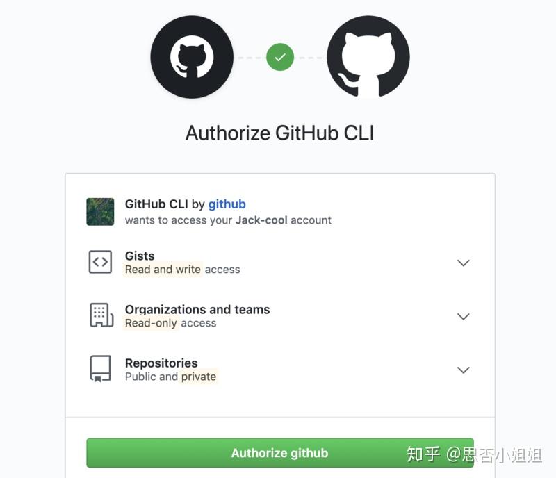 你可能不知道的15个有用的Github功能 - 知乎