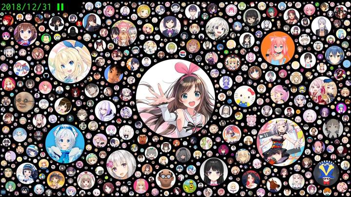 GPT vup-Live2D数字人直播 支持BiliBili和抖音直播 - 知乎