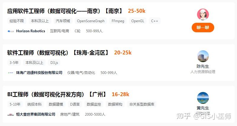 【拿走即用】Echarts案例网站、150套源码模板、入门视频教程 - 知乎