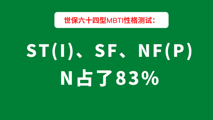 世保64型MBTI性格测试：ST（I）、SF、NF（P）中N占了83% - 知乎