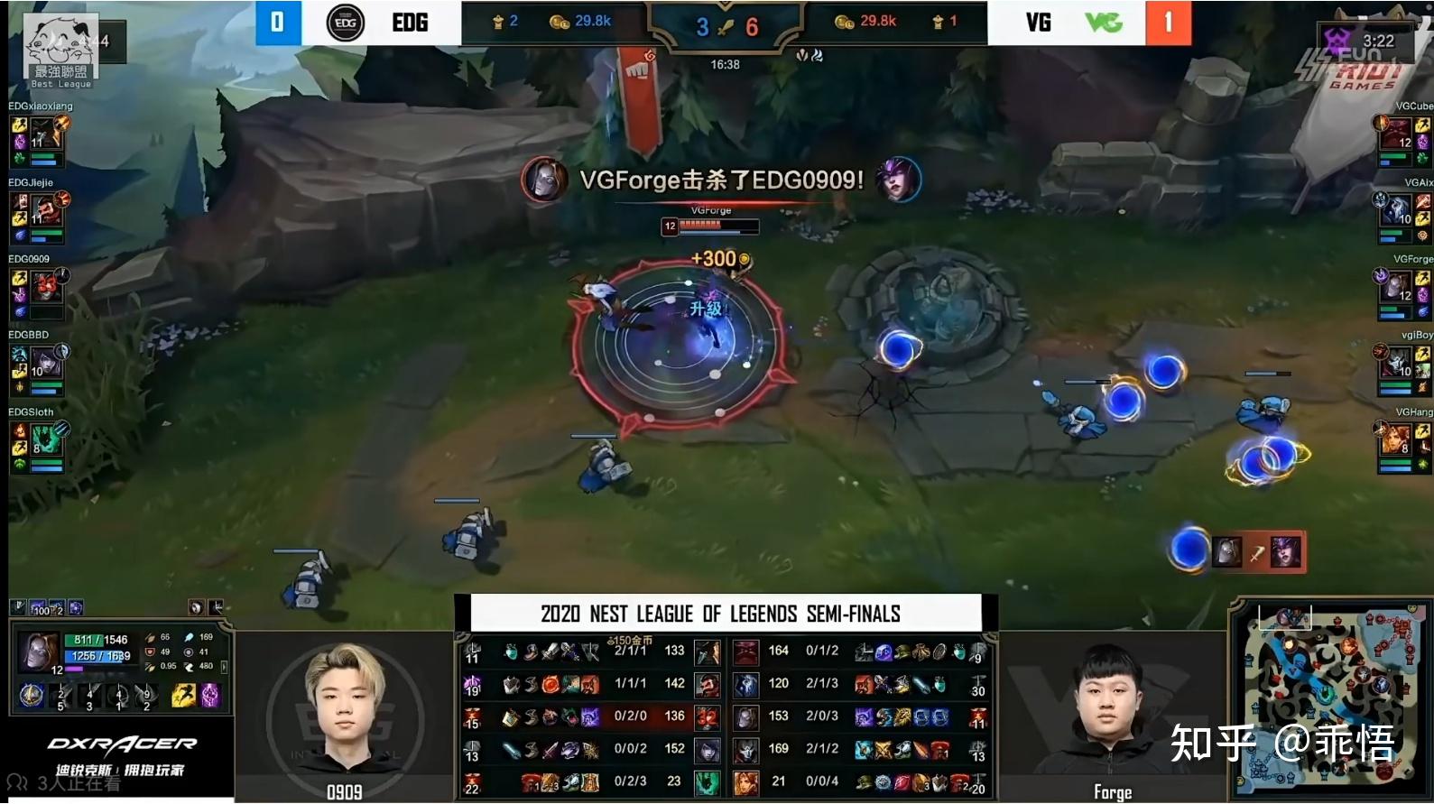 EDG首发中单更换为0909，如何评价EDG在2024年春季赛的人员轮换情况？ - 知乎