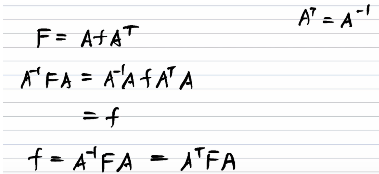 DCT变换和JPEG原理 - 知乎