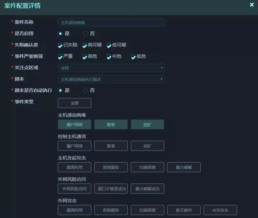 什么是SOAR? - 知乎
