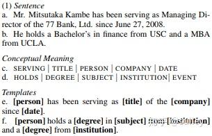Table2Text的几篇文章介绍 - 知乎