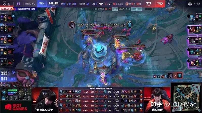 2025LCK赛区T1 3-0 HLE - 知乎
