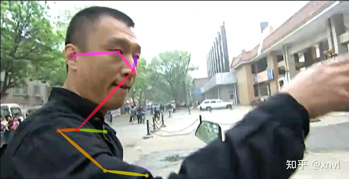 详解HigherHRNet论文——用于自下而上人体姿势估计的尺度感知表示学习（更高更强的HRNet） - 知乎