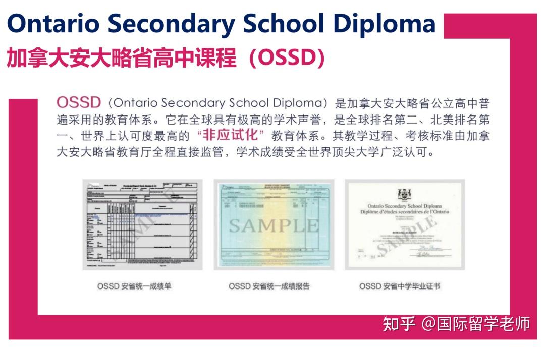 罗斯德 OSSD 2024罗斯德全球合作伙伴招募启动！让我们一起，携手重塑全球教育的未来！ - 知乎