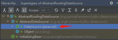spring 多数据源动态切换的实现原理及读写分离的应用 | 京东云技术团队 - 知乎