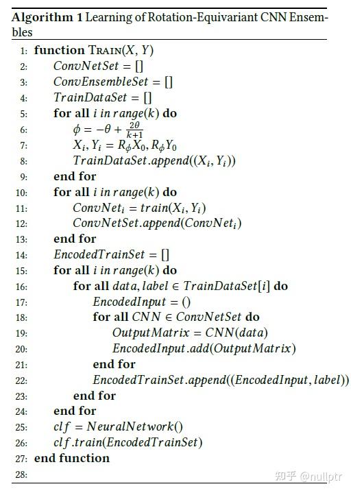 Rotation-Equivariant Convolutional Neural Network Ensembles in Image Processing - 知乎