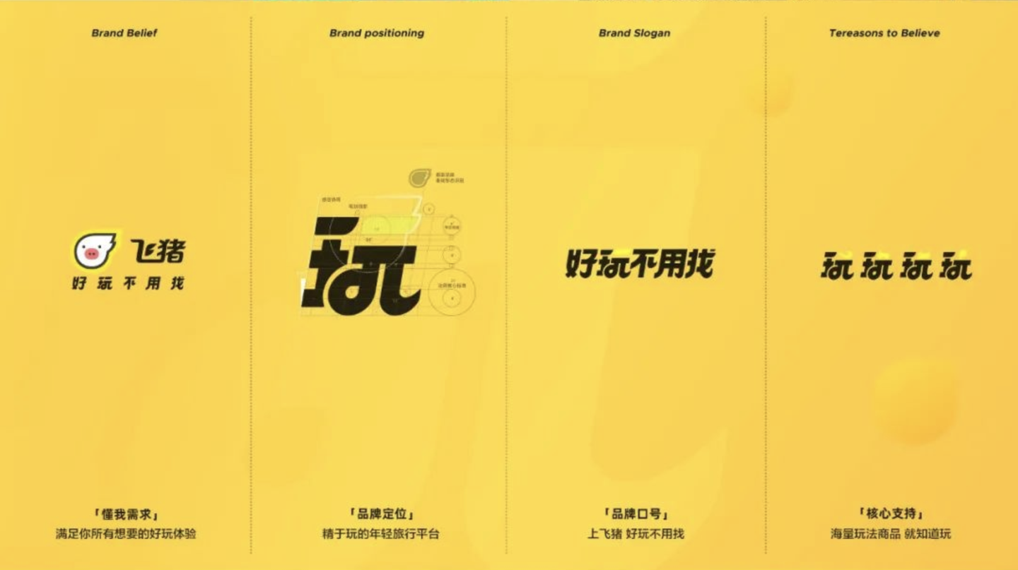 品牌该从飞猪视觉升级中悟到哪些真谛？ - 知乎