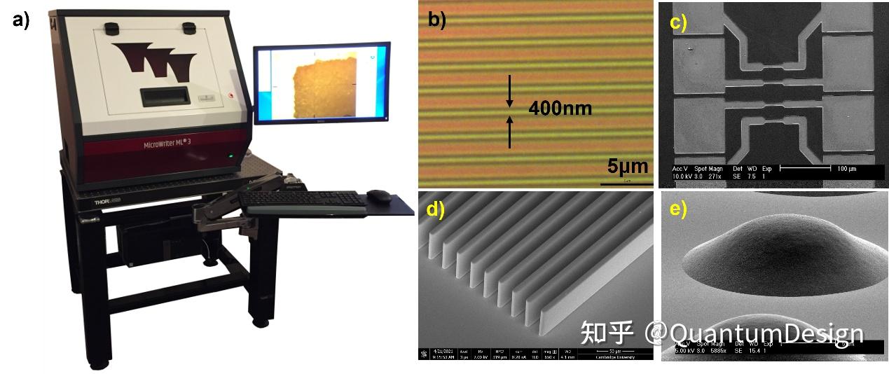 应用盘点：小型台式无掩膜直写光刻系统-MicroWriter ML3在多领域进展汇总 - 知乎