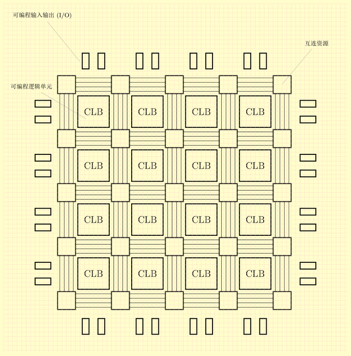 Tikz教程：pic 的用法示例 - 知乎