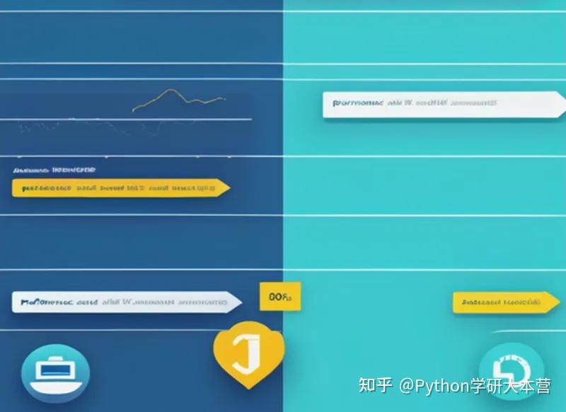 性能优化，利用Python ORM优化SQL查询 - 知乎