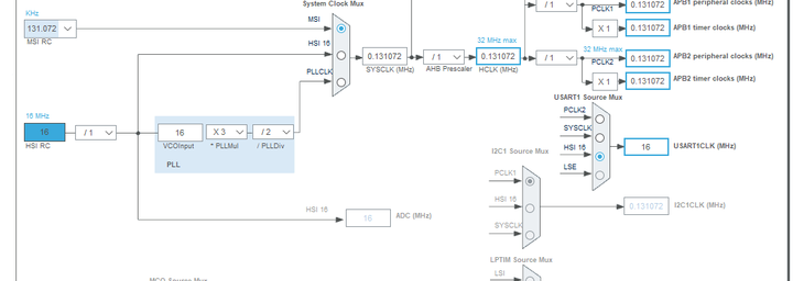 STM32L051停机模式下如何实现串口唤醒 - 知乎
