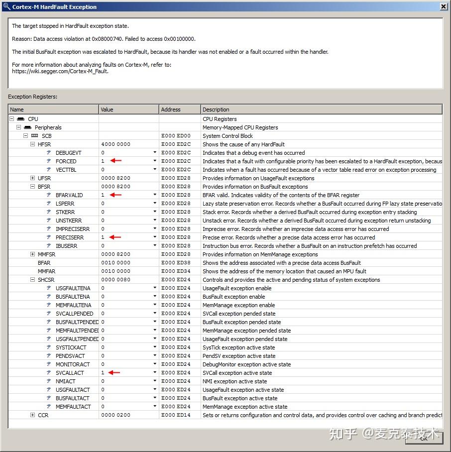 如何使用Ozone分析Cortex-M异常 - 知乎