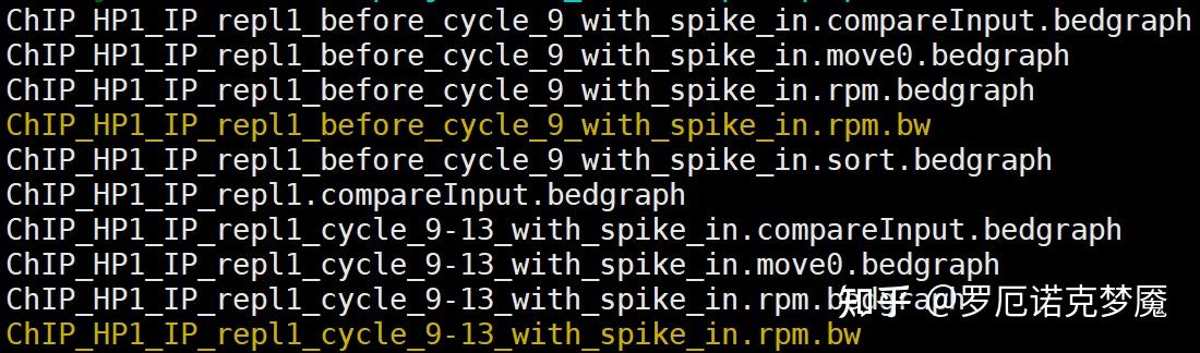 ChIP-seq分析流程(基于linux系统) - 知乎