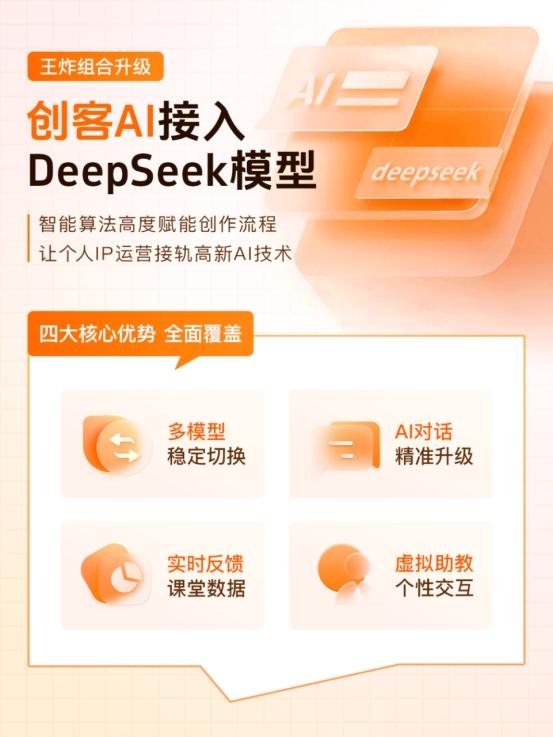 创客匠人：创客AI接入DeepSeek模型，开启知识IP运作新时代 - 知乎