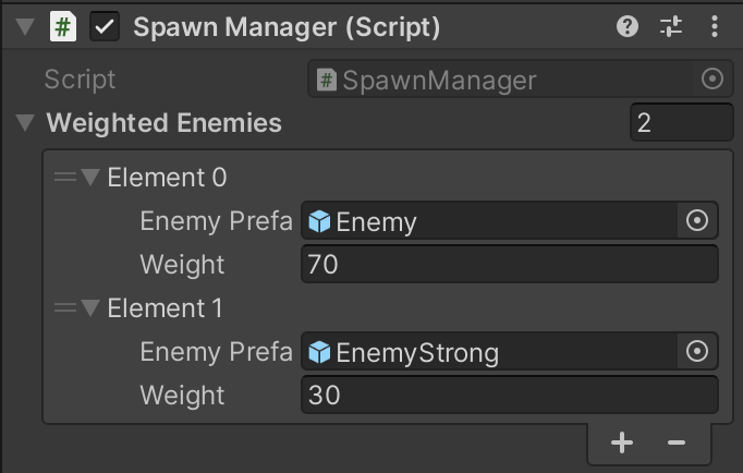 A non-programmer friendly method of weighted enemy(object) generation in Unity - 知乎