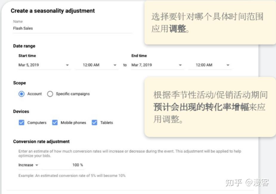 Google效果最大化广告Performance Max Ads（Pmax） - 知乎