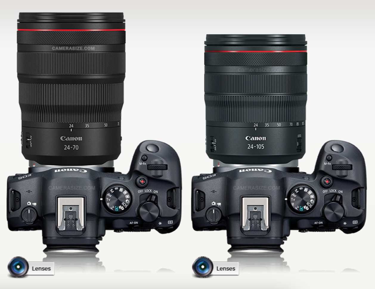 24-105F/4L IS USM、24-70F2.8L USM、24-70F/4L USM怎么选？ - 知乎