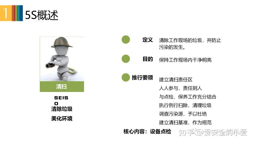 PPT |【课件】精美5S管理培训手册 - 知乎