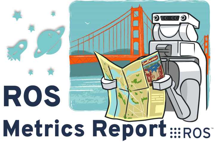 ROS 2022年度报告 - 知乎