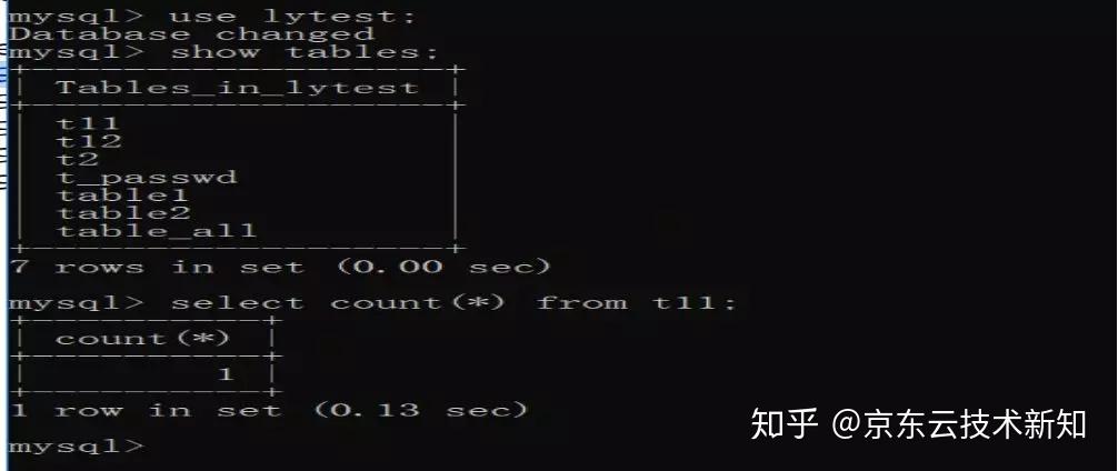 干货 | MySQL数据库安全之审计 - 知乎