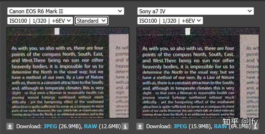 佳能r62和a7m4怎么选？ - 知乎