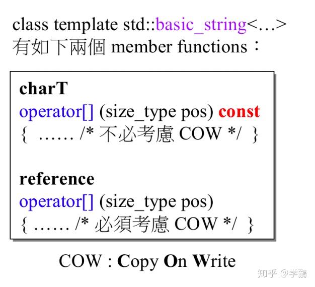 梳理c++ const 修饰函数 - 知乎