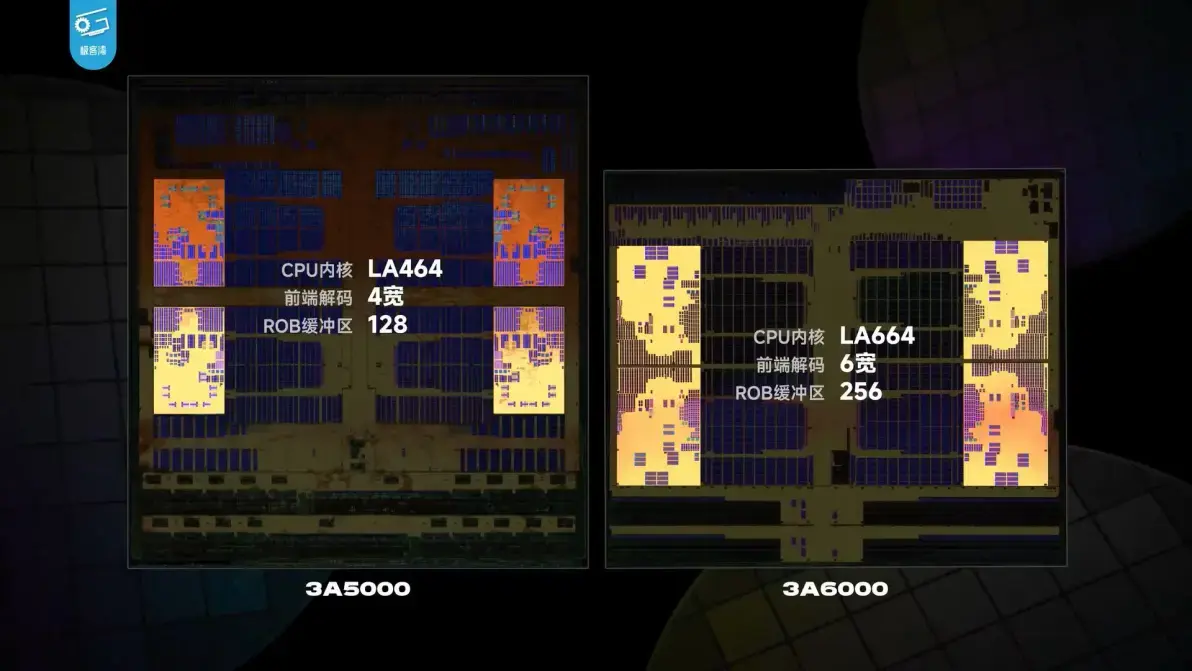 【省流总结】龙芯3A6000深度评测：国产CPU的希望之星？ - 知乎