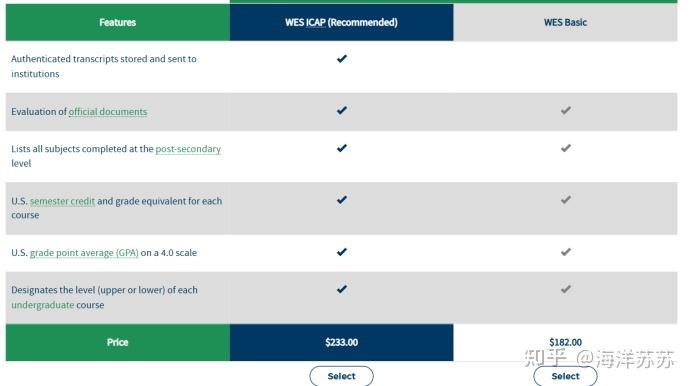 申请指南：WES认证流程指导 - 知乎