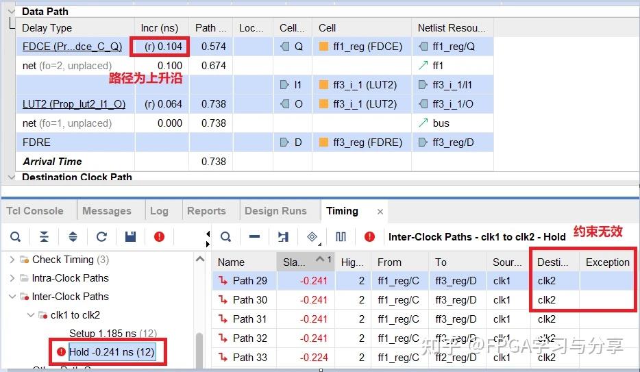 时序约束高级进阶使用详解二：Set_Min_Delay - 知乎